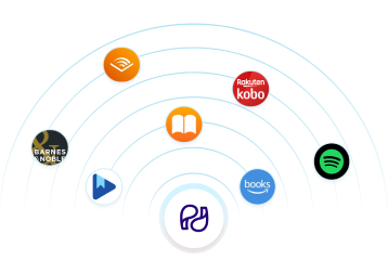 Book Sales Calculator - Measure the profitability of your distribution